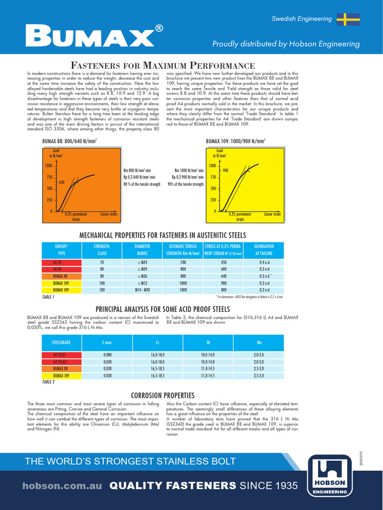 Data Bumax Performance | PDF | Steel | Stainless Steel