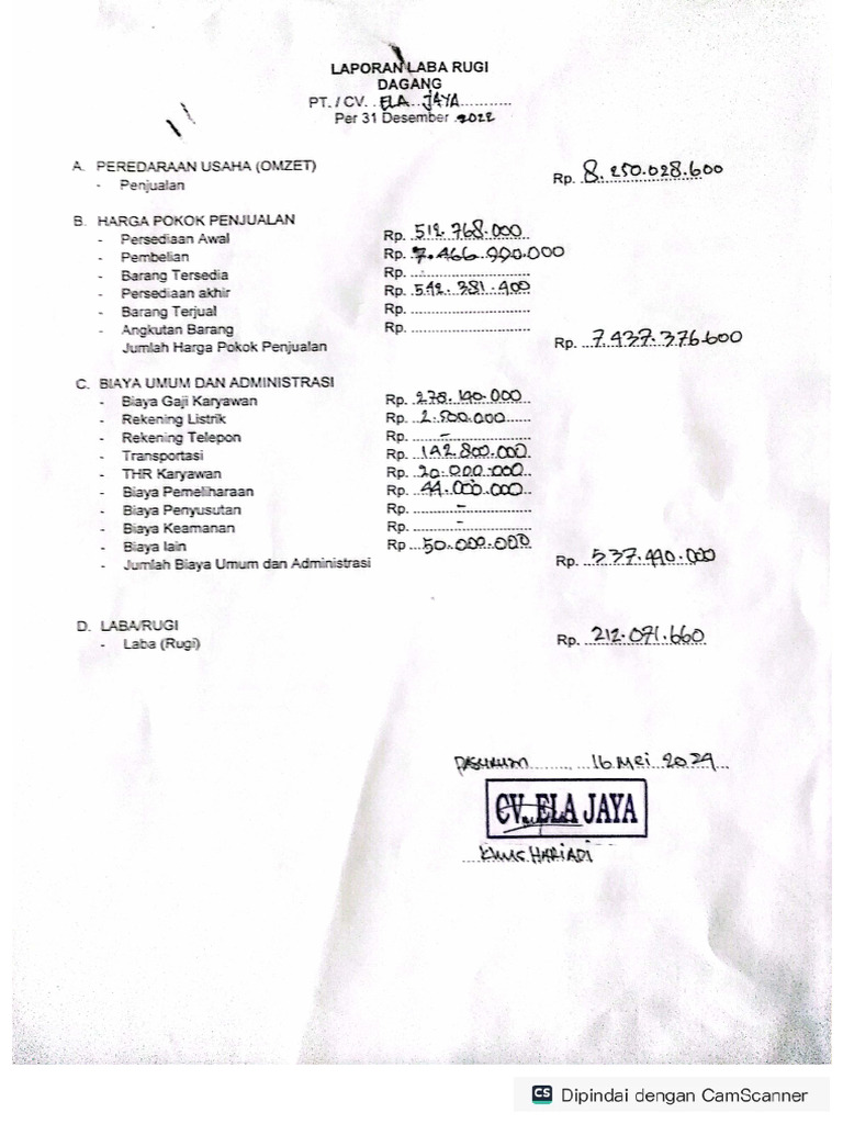 Laporan Laba Rugi CV ELA JAYA 2022 | PDF