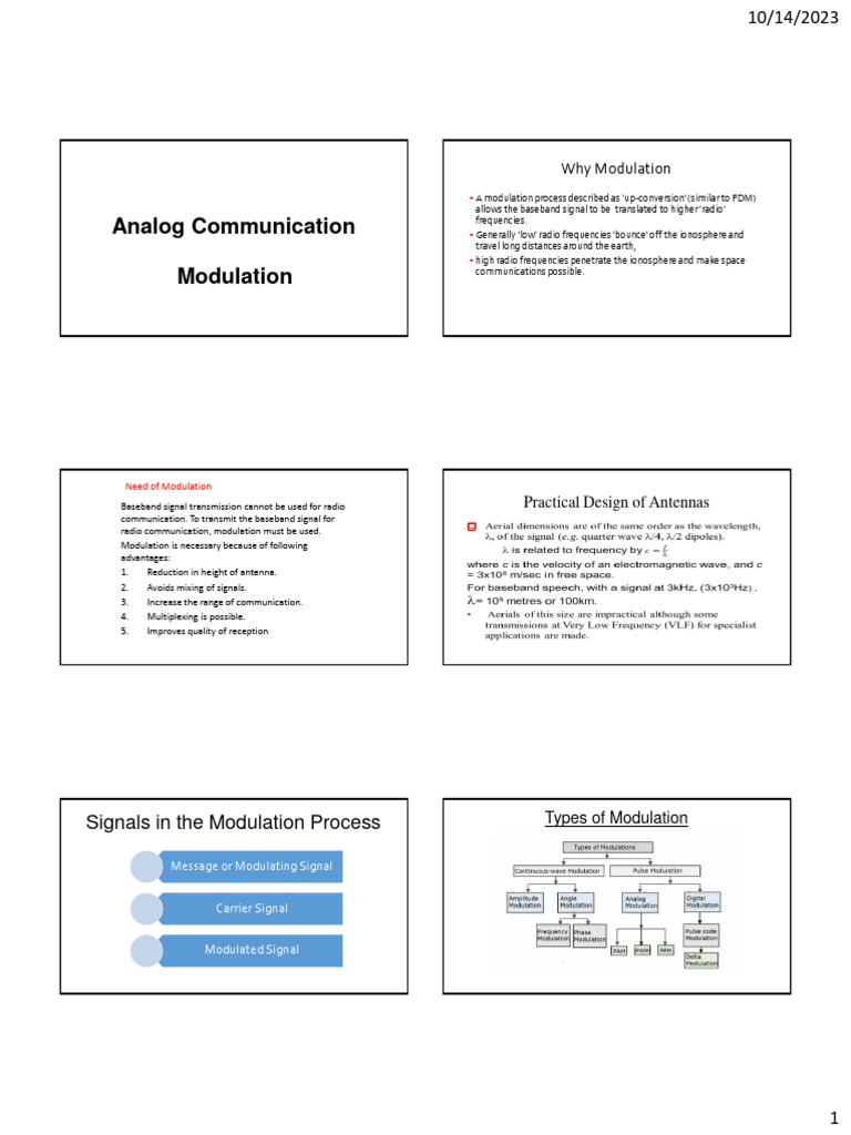 EEE 2313 Lect 7-8 Modulation 2023 | PDF | Modulation | Frequency Modulation EEE 2313 Lect 7-8 Modulation 2023 | PDF | Modulation | Frequency Modulation
