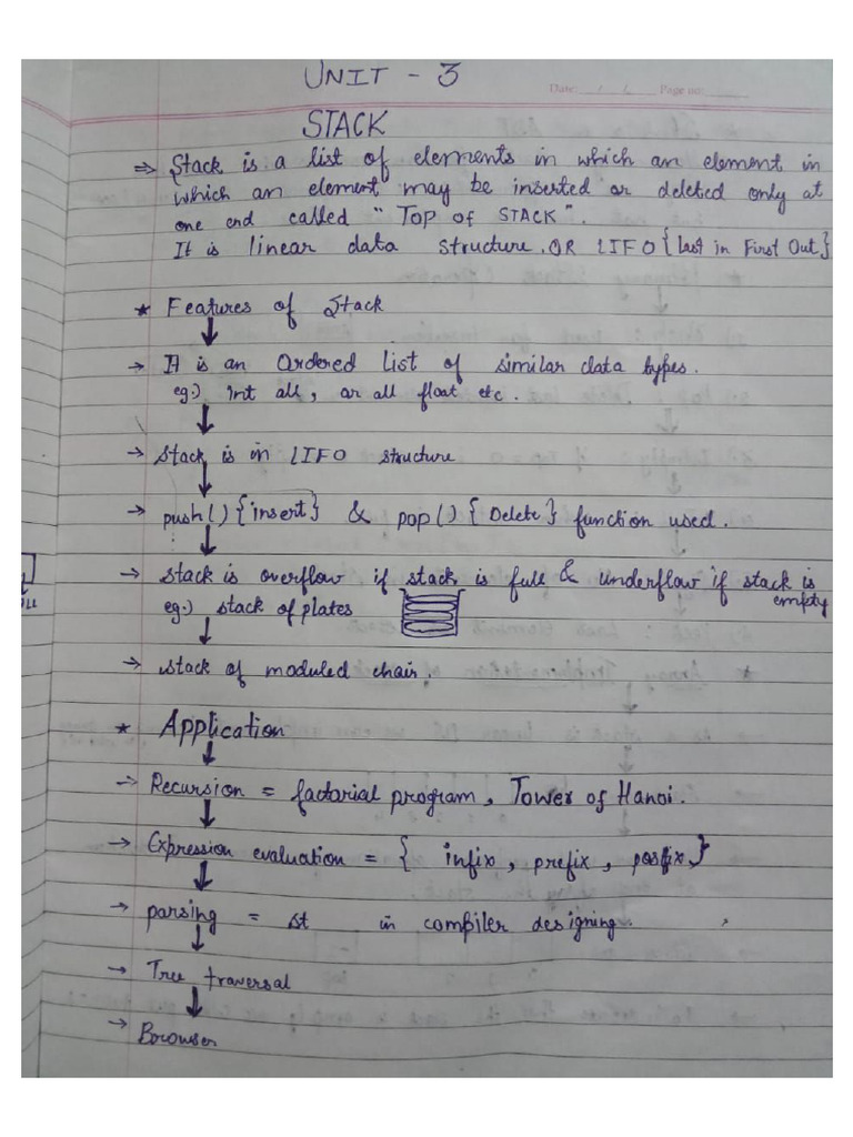 Unit 3 Stack & Queue | PDF Unit 3 Stack & Queue | PDF