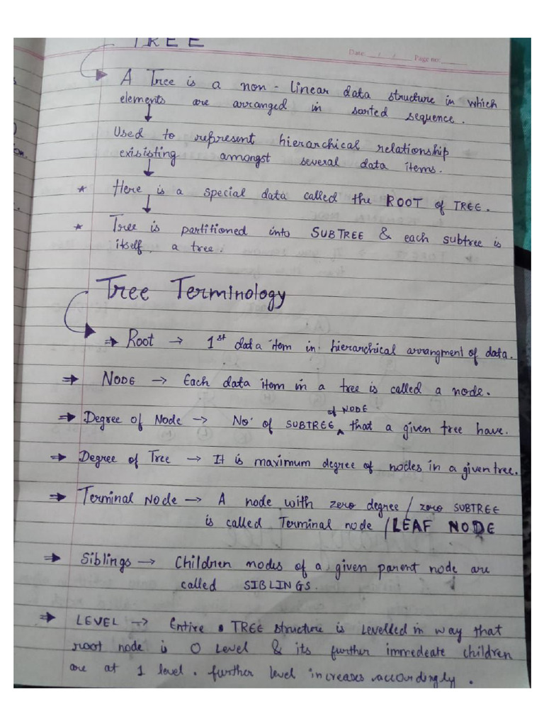 Unit 4 Tree & Graph | PDF