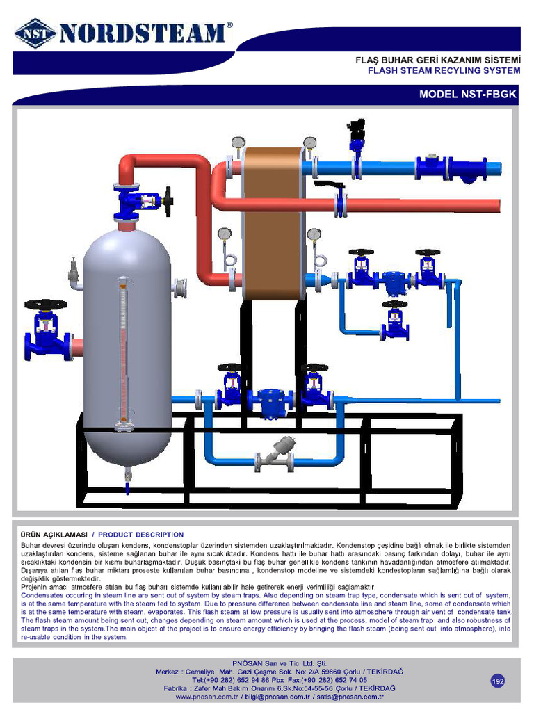 NST FBGK Pnosan | PDF