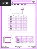 Jindal Aluminium Brochure Aluminium Sections | PDF