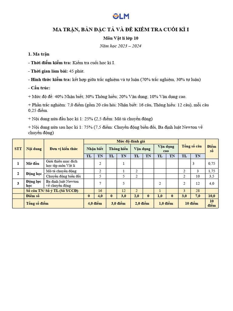 Ma Tran de Dac Ta de de Dap An Huong Dan Cham | PDF