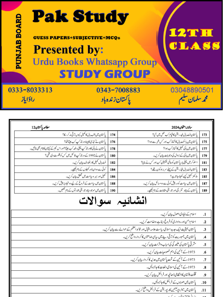 12th Pak Study Guess Papers +Subjective + MCQs by Urdu Books | PDF