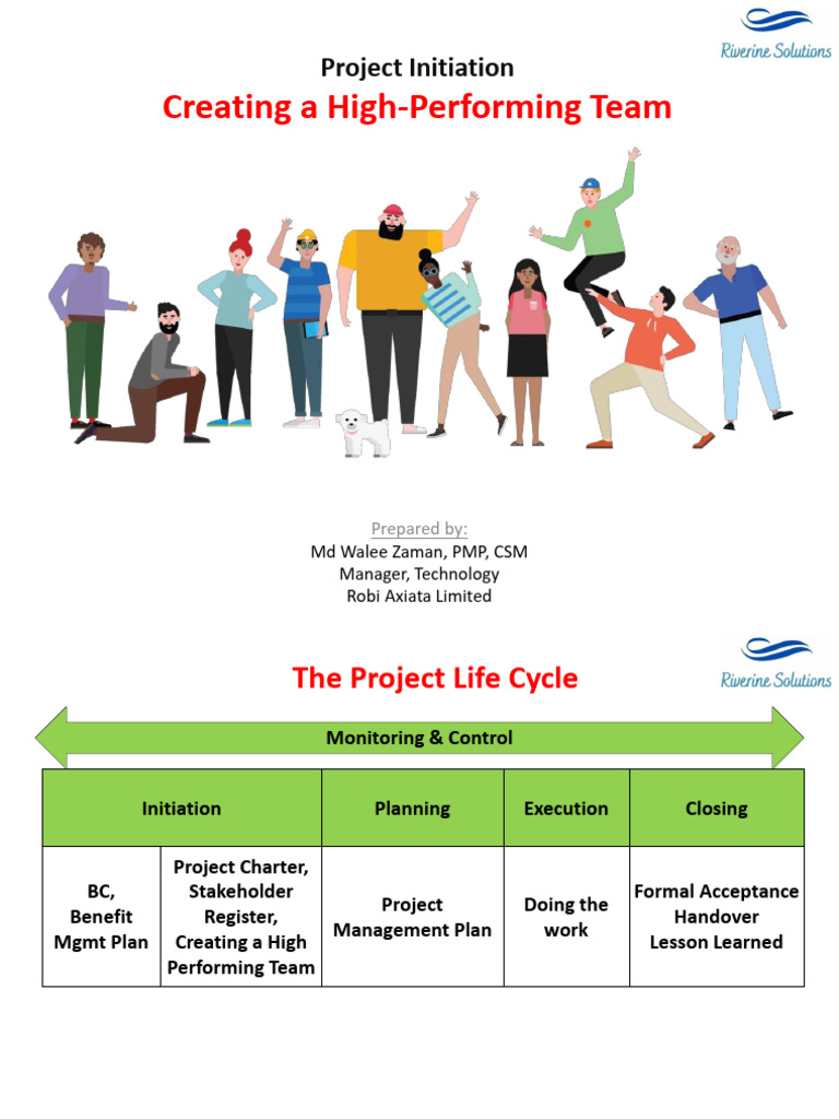 4- Project Initiation (Creating a High Performing Team) | PDF | Mentorship | Project Management
