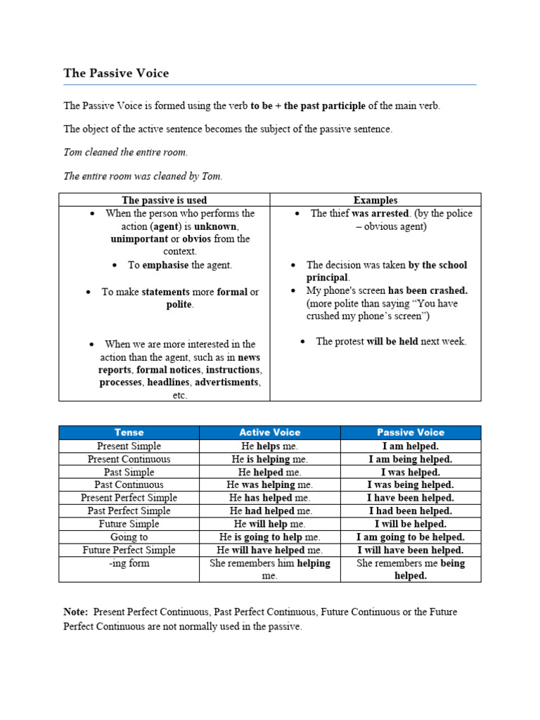 4 - The - Passive - Voice-Teorie Si Exercitii | Download Free PDF ...