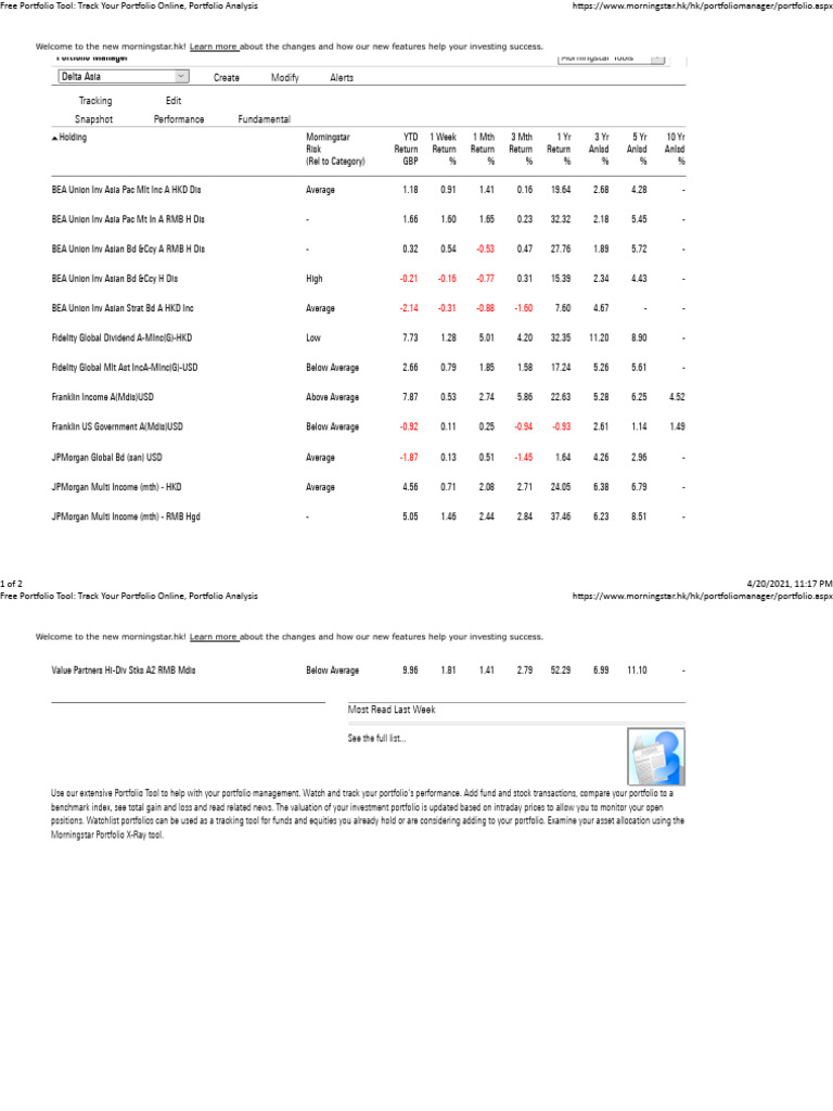 Focus Fund Performance Apr 20 | PDF | Investment Management | Knowledge ...