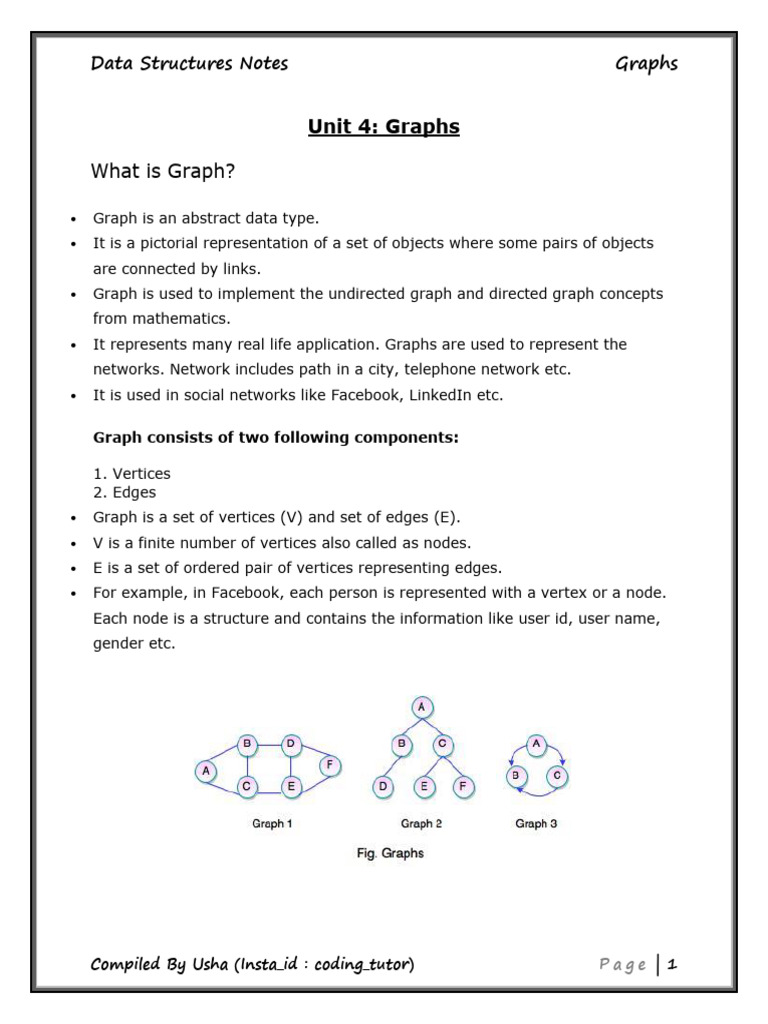 Data Sructures Graphs | PDF | Vertex (Graph Theory) | Computational Complexity Theory