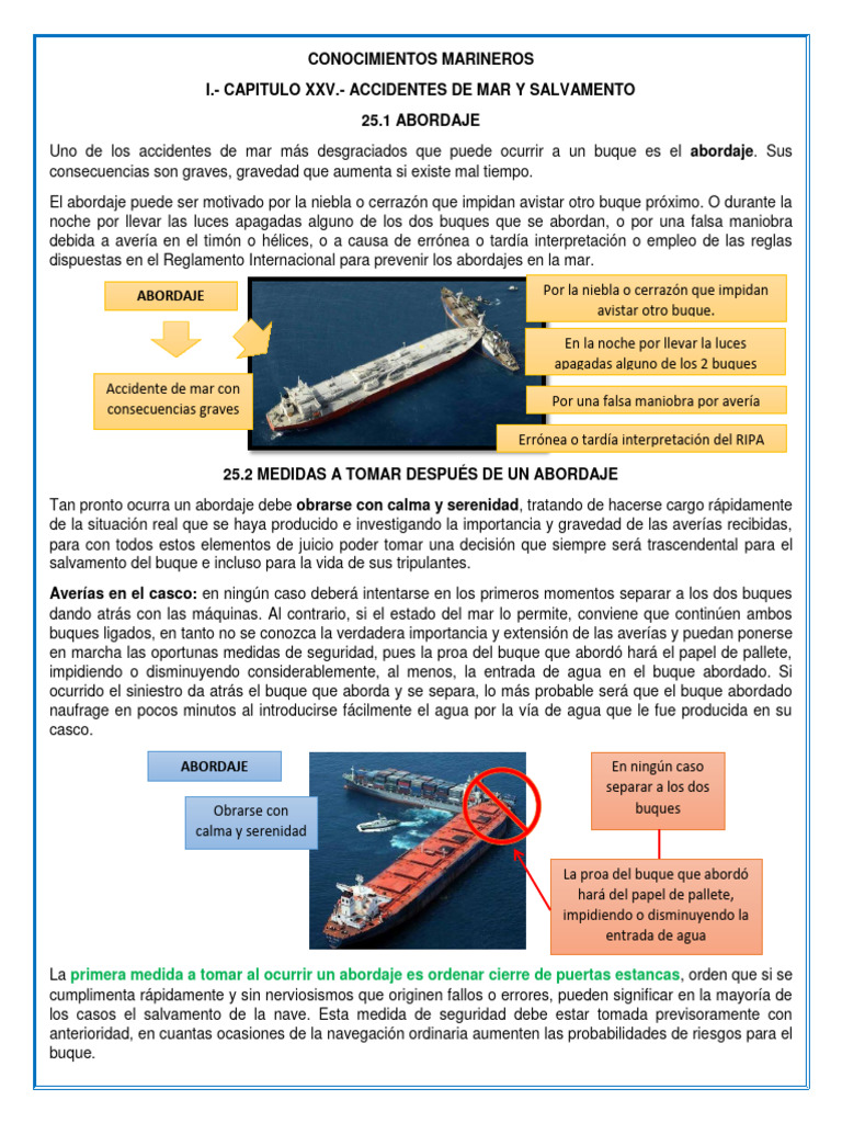 Conocimientos Marineros Cap 25 | PDF | Barlovento y sotavento ...