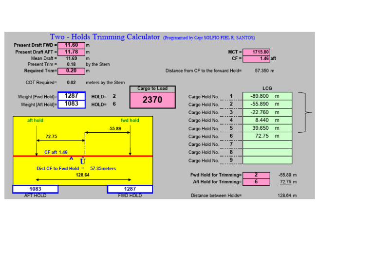 2-Holds Trimmer For All Ships | PDF