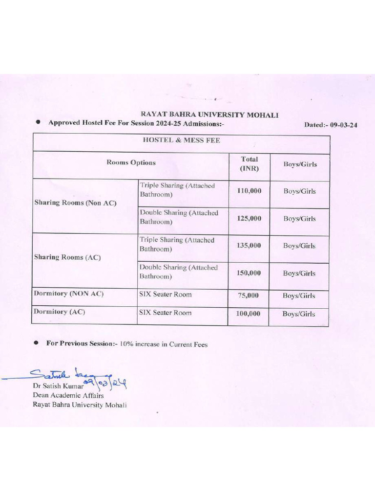 Hostel Mess Fee | PDF