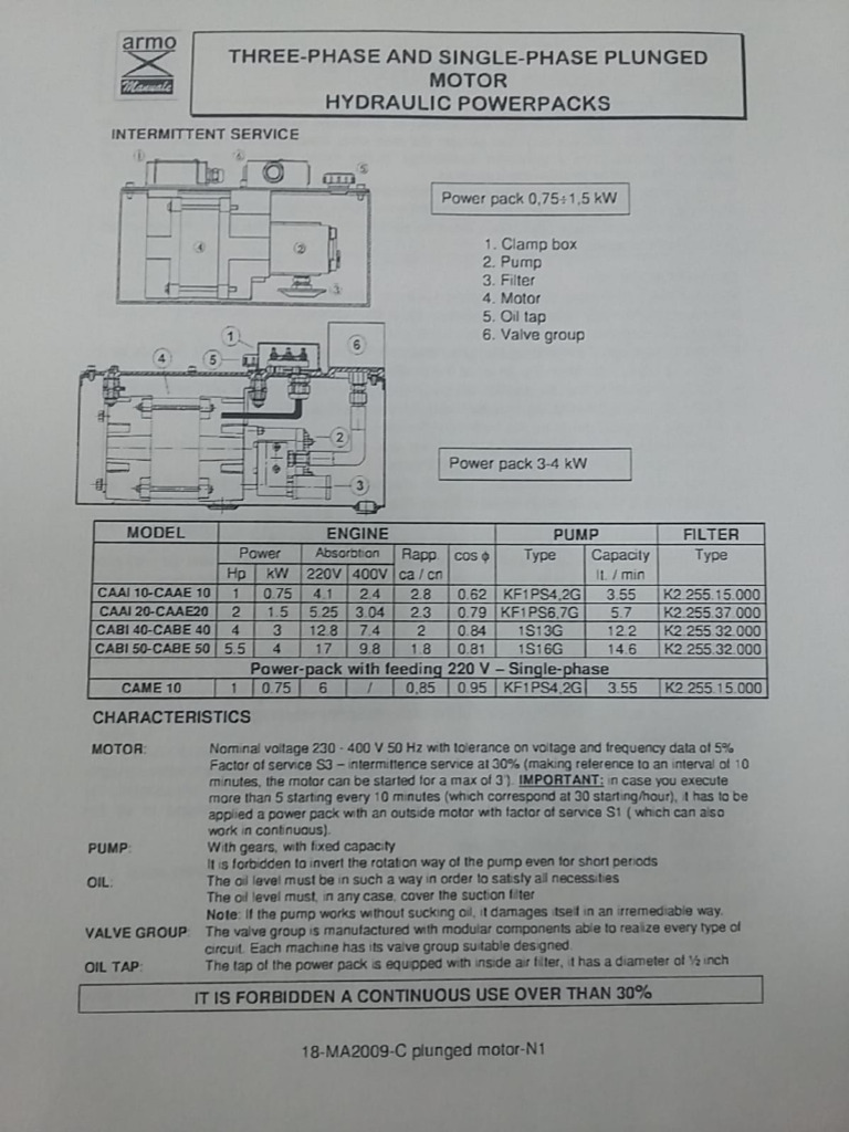 Armo Manuale Motor Hydraulic Powerpacks | PDF
