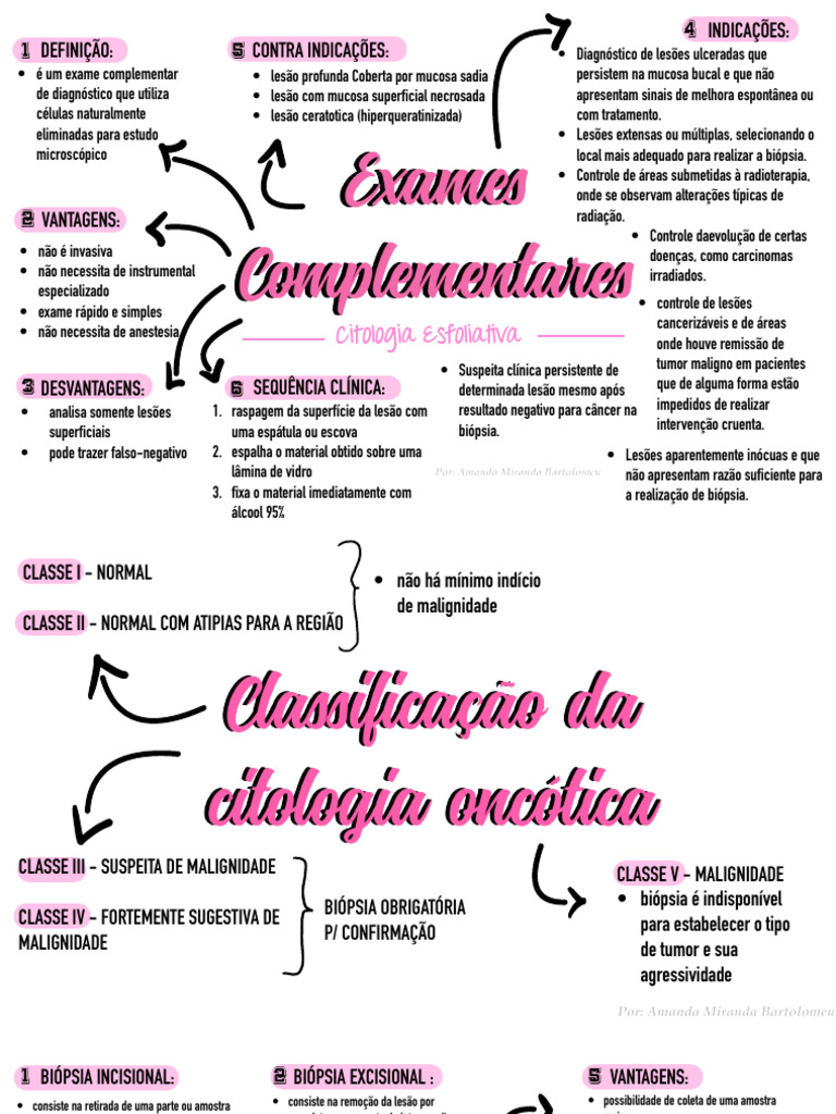 Exames Complementares Mapa Mental 3 N1 | PDF | Colesterol | Especialidades médicas