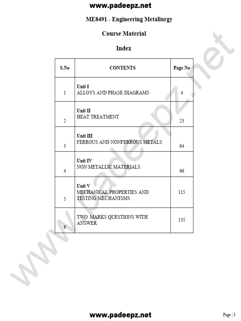 engineering metallurgy | PDF | Steel | Cast Iron