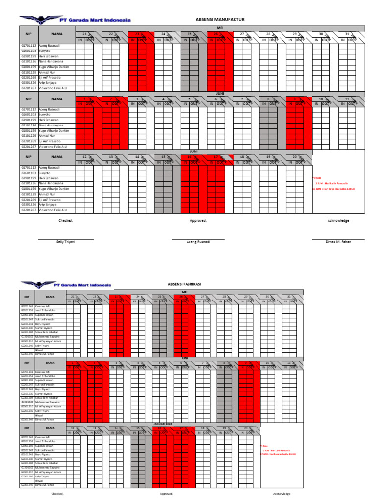 Absen Manual Fab & MFG | PDF
