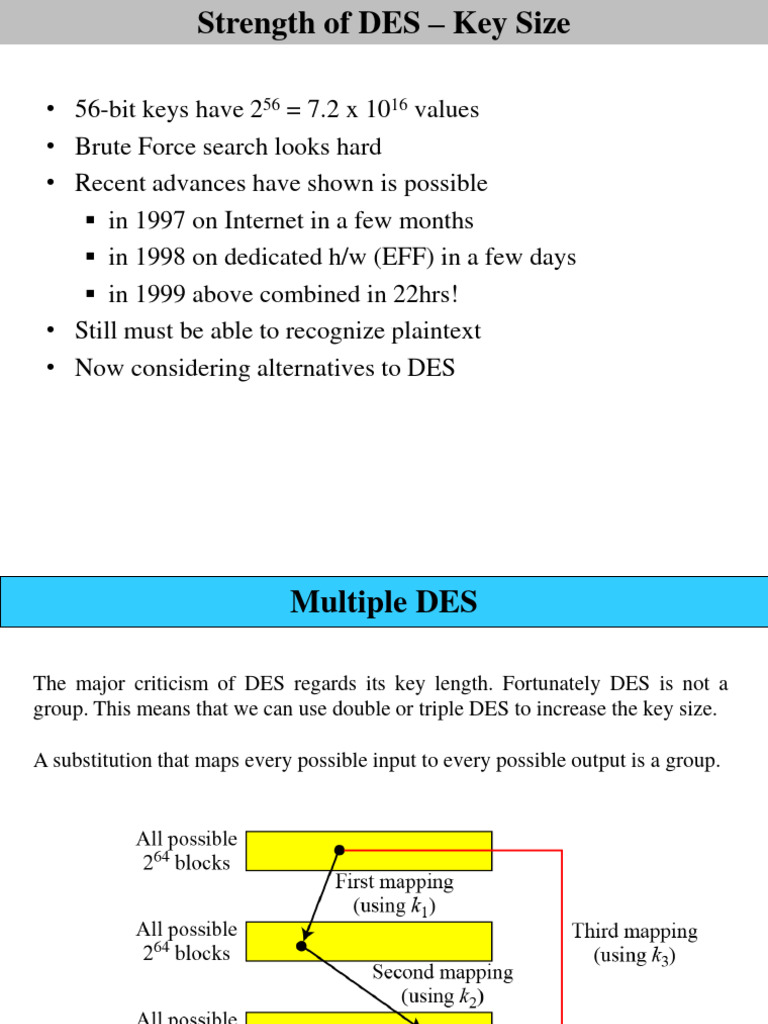 14-Block Cipher Modes of Operation | PDF | Encryption | Cryptography