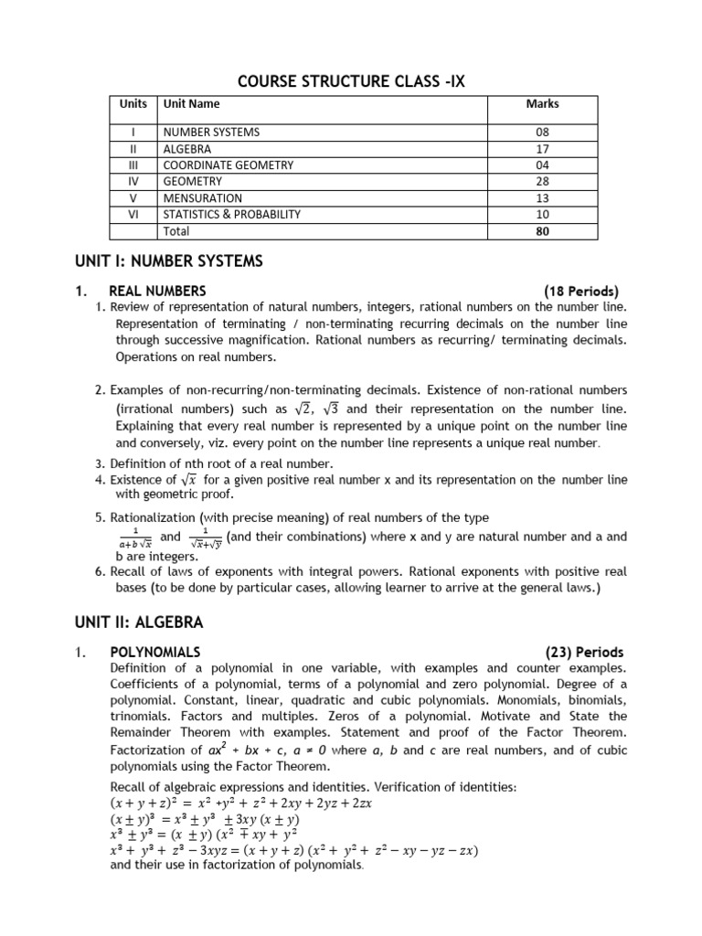CBSE Class 9 Maths Syllabus | PDF | Triangle | Area