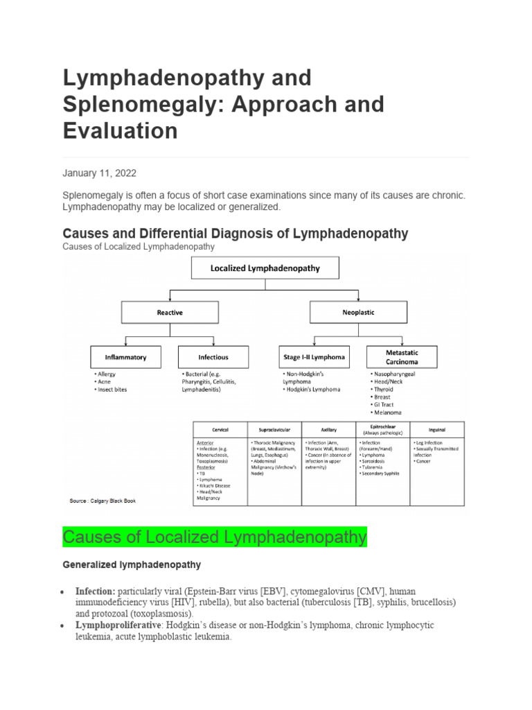 Lymphadenopathy and Splenomegaly, MANUAL OF MEDICINE | PDF | Lymphatic ...