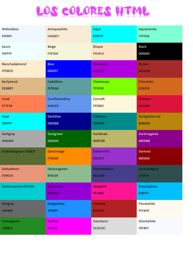 HTML | PDF | Magenta | Image Processing