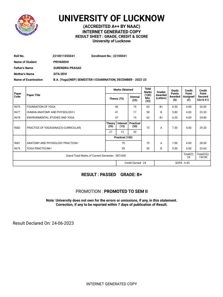 Priyanshi Result | PDF Priyanshi Result | PDF