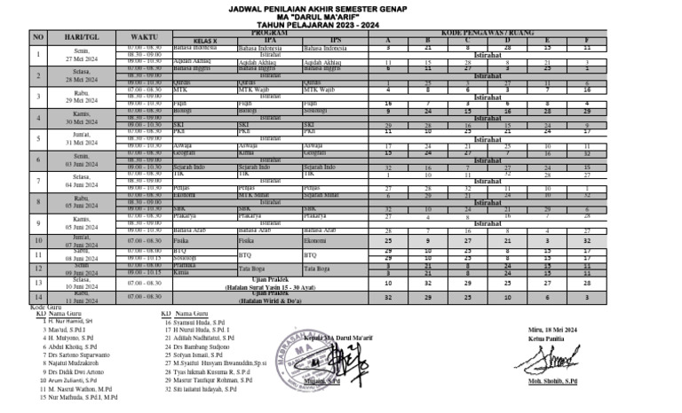 Jadwal Pas Genap 2024 | PDF