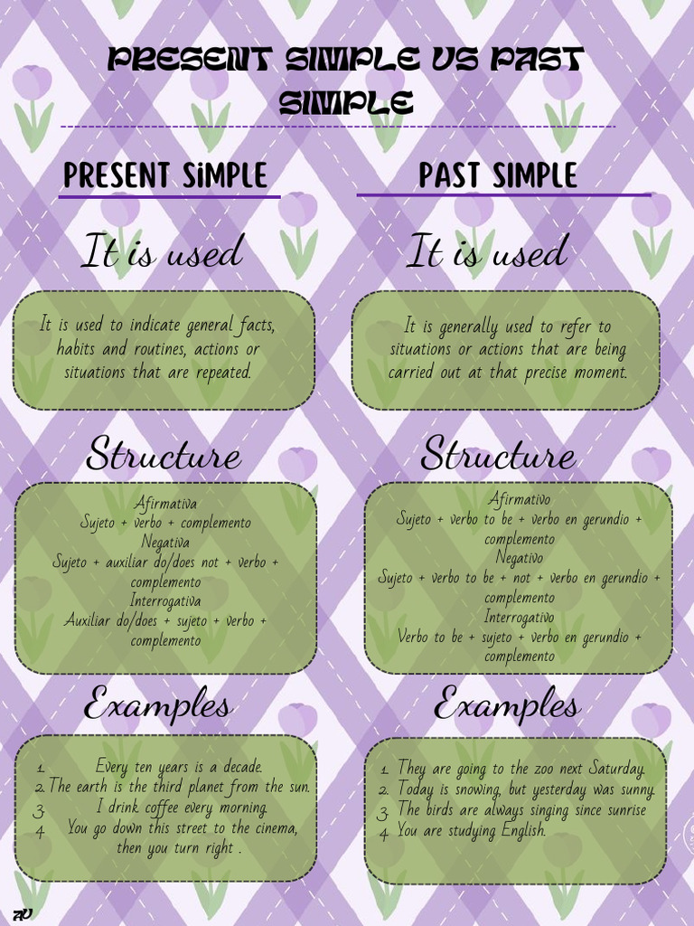 Present Simple vs Past Simple Guide | PDF