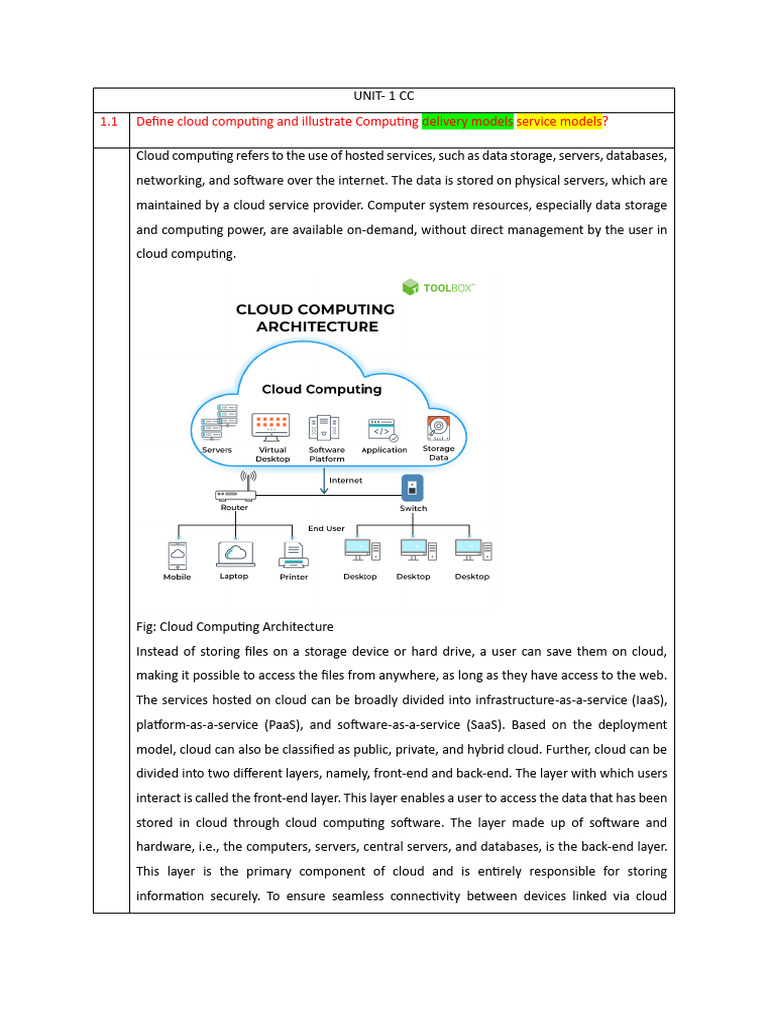 CC Sessional - 1 | PDF | Cloud Computing | Platform As A Service