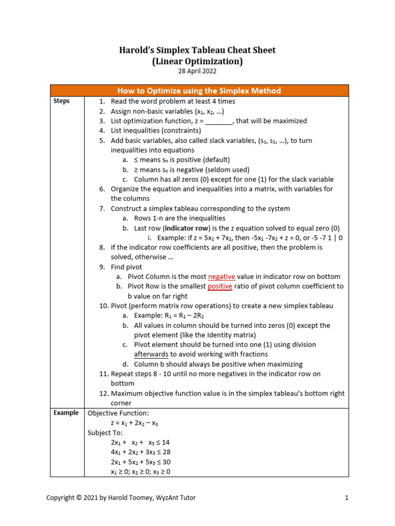 Harolds Simplex Tableau Cheat Sheet 2022 | PDF | Mathematical Objects ...