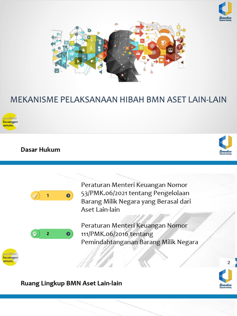 Hibah Series - 6. Pelaksanaan Hibah BMN Aset Lain-Lain | PDF