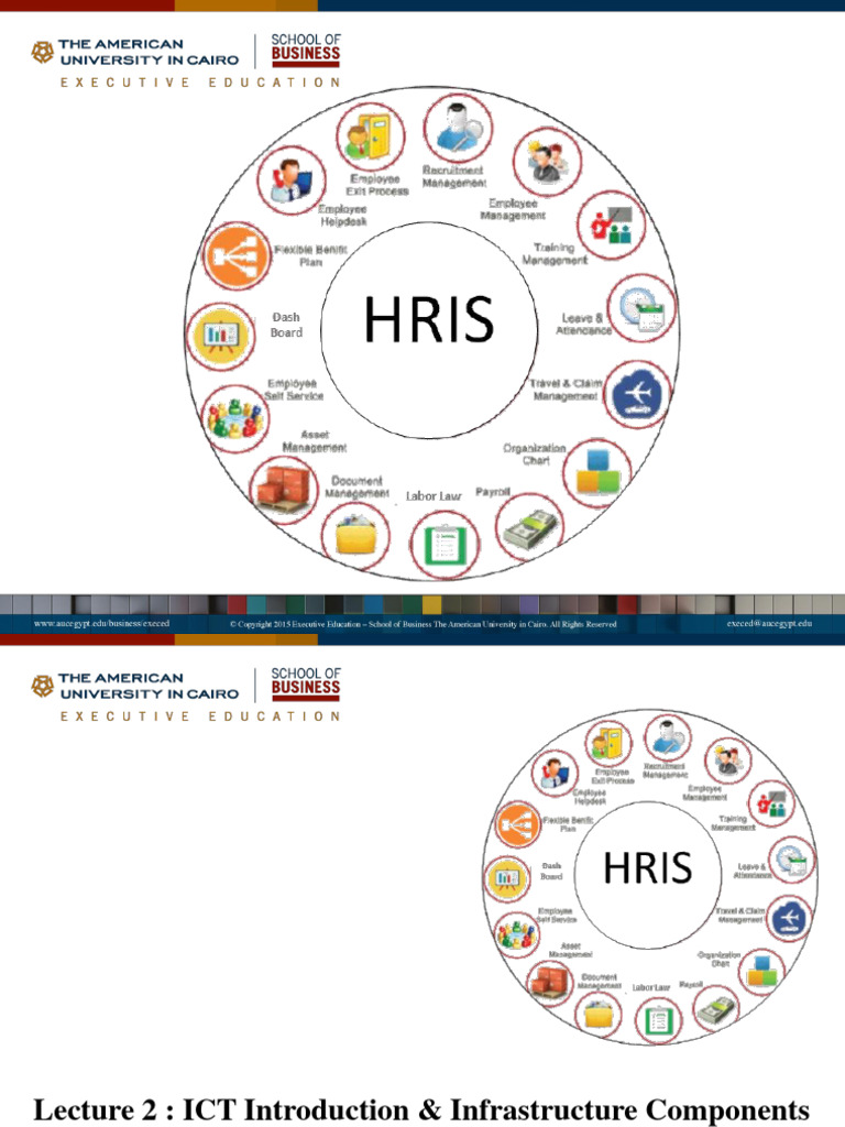 Chapter - 2 - ICT Introduction Infrastructure of ICT Industry | PDF ...