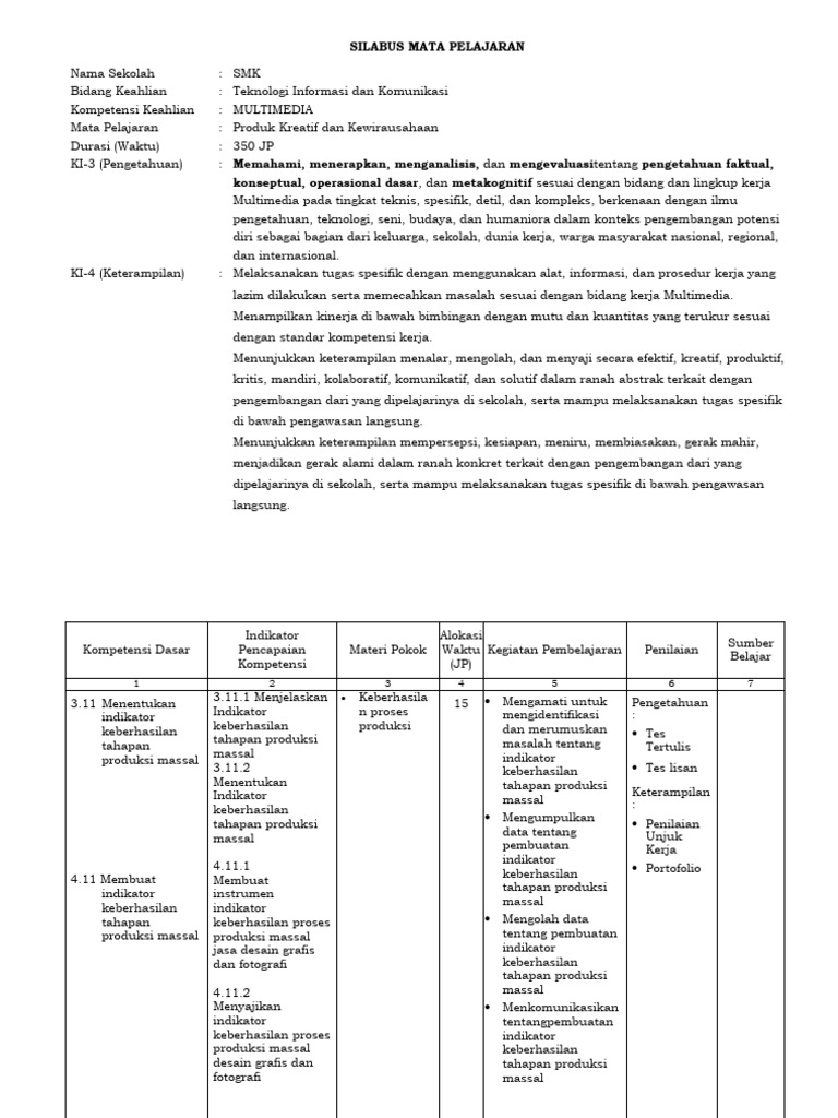 Silabus Multimedia 2024 | PDF
