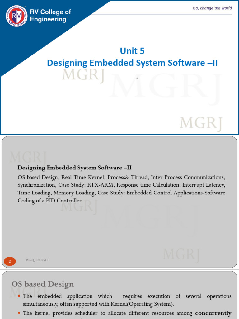 Unit 5 Embedded Software Design-II | PDF | Scheduling (Computing ...