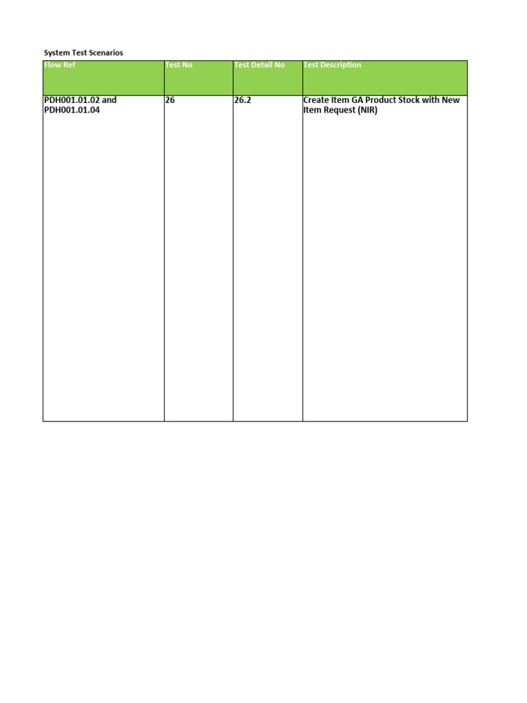 System Test Script Test 26 (PDH) | PDF | Computing | Information Technology
