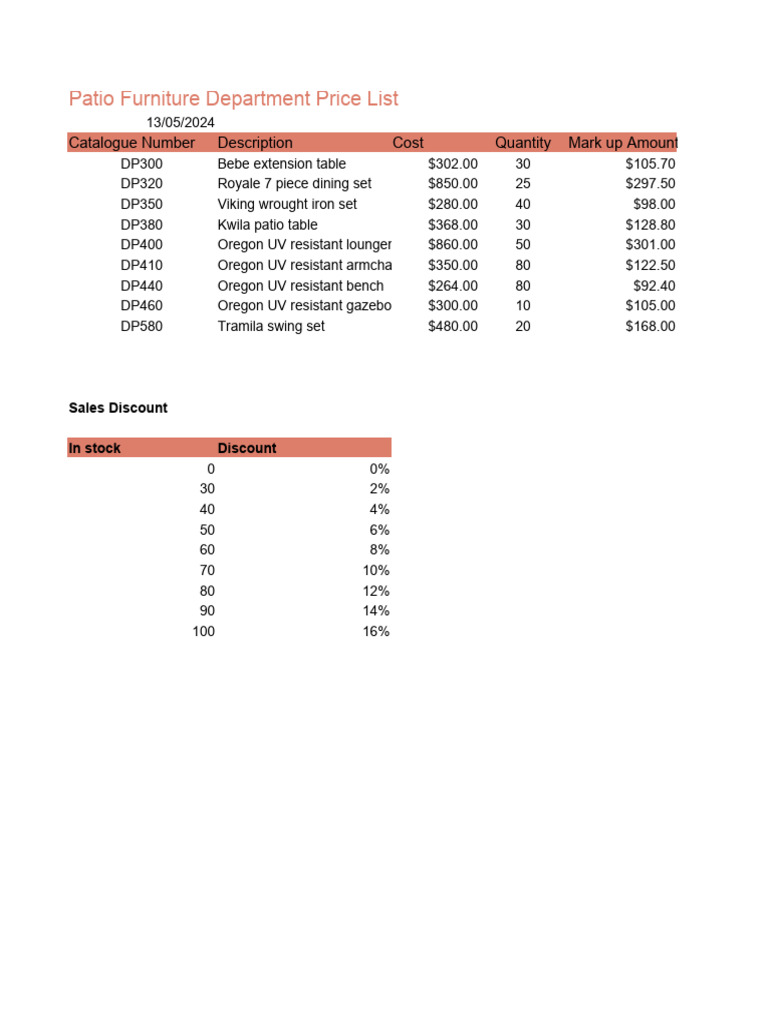 2024 Fatima Arisha TrussPrice List | PDF