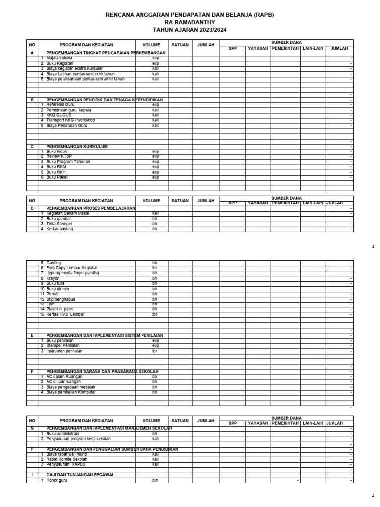 Contoh RAPBS Sekolah PAUD 2023/2024 | PDF