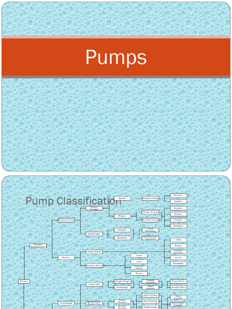 3 Ihp 22655 Pumps | PDF