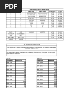 AASHTO #57 Stone Specs | PDF | Earth Sciences | Physical Sciences