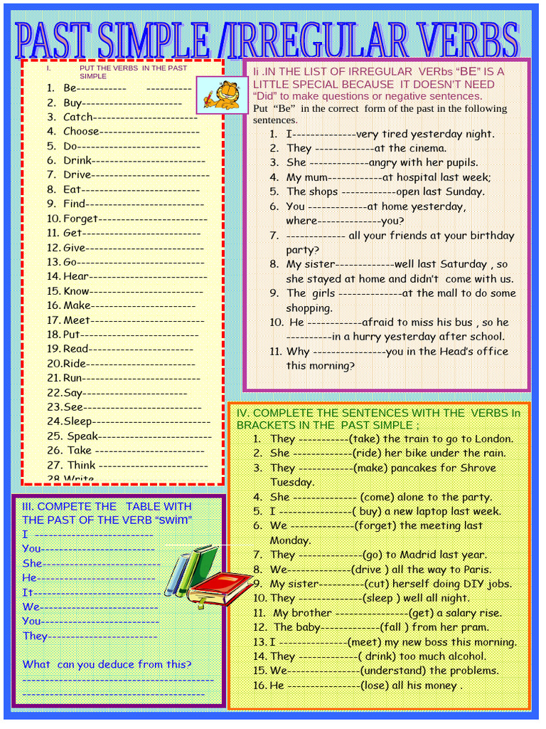 Past Simple Irregular Verbs Grammar Guide and Prac Grammar Drills ...