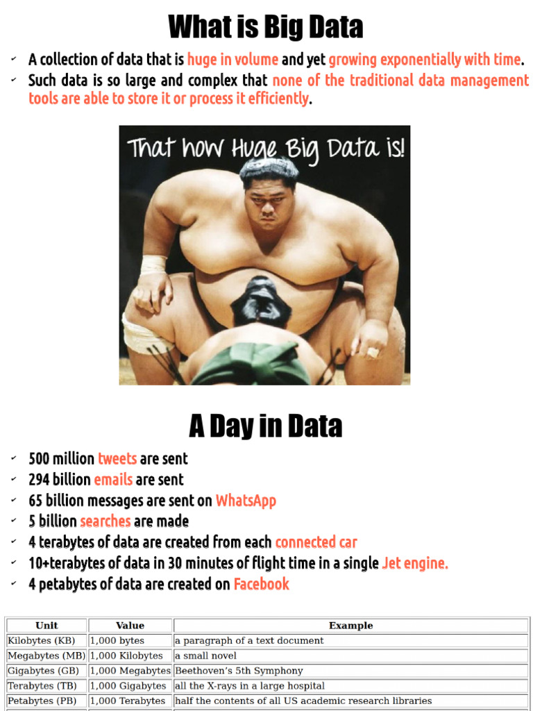 Introduction - Big - Data | Download Free PDF | Big Data | Analytics Introduction - Big - Data | Download Free PDF | Big Data | Analytics