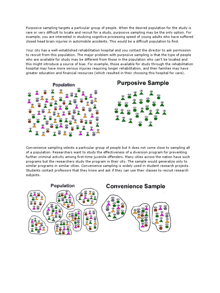 Non Probability Sampling | PDF | Sampling (Statistics) | Survey Methodology