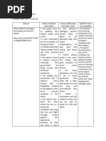 Rhetorical Analysis of Sotomayor's "A Latina Judges Voice" | PDF ...