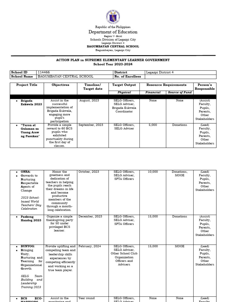 Action Plan in SELG | PDF