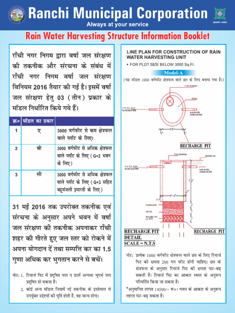 Rain Water Harvesting Structure RMC | PDF