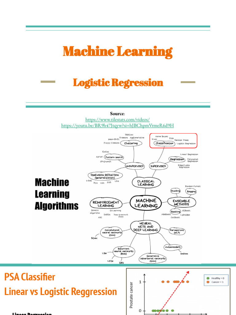 Logistic Regression Main | PDF | Logistic Regression | Linear Regression