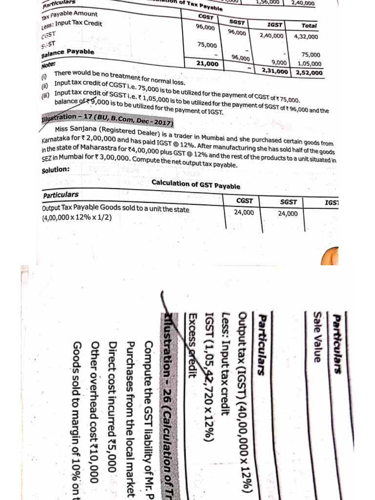 Input Tax Credit Unit 4 Question | PDF