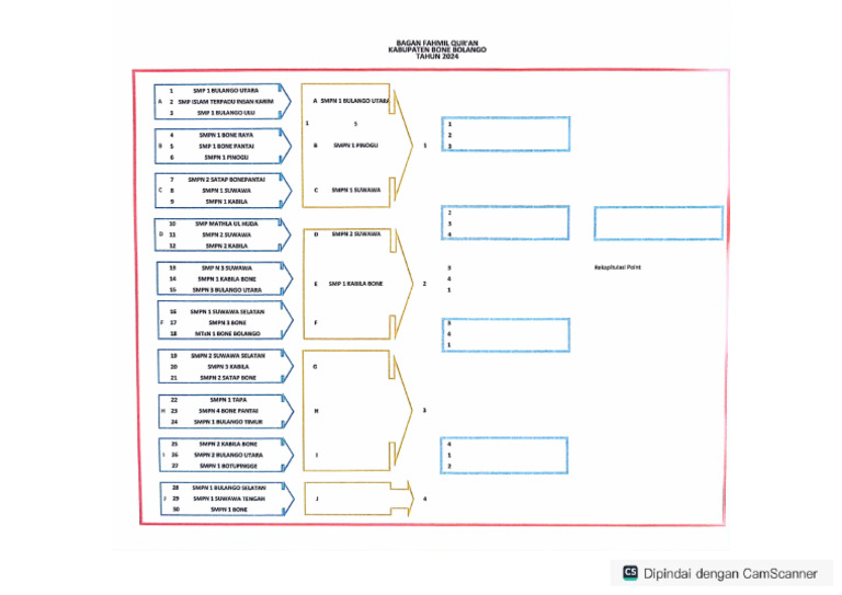 Bagan Fahmil Qur'an 2024 | PDF