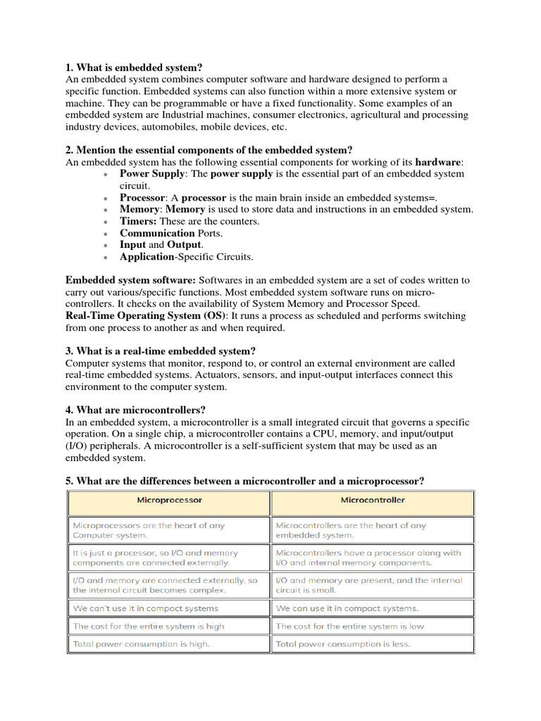 Embedded Processor Oral Questions 2024 | PDF | Embedded System | Microcontroller