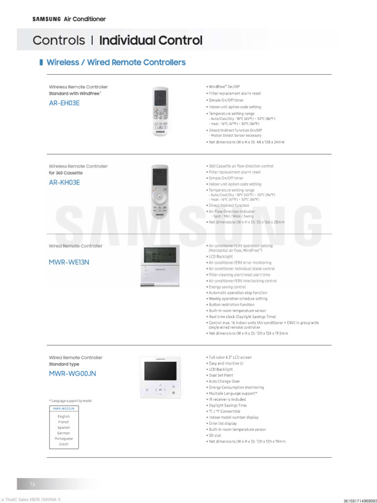 Size of remote Samsung | PDF