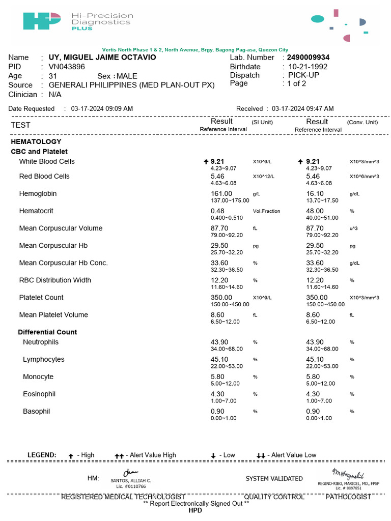 Labs | PDF | Medical Specialties | Clinical Medicine